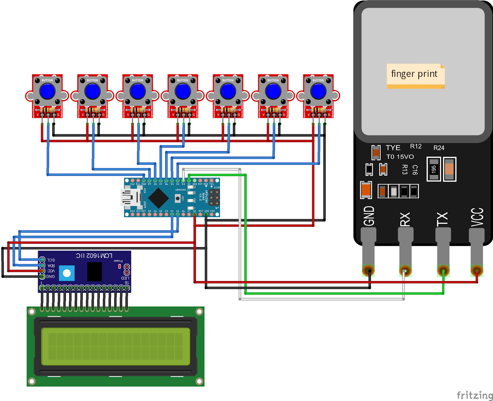 Voting System – Mycest.com