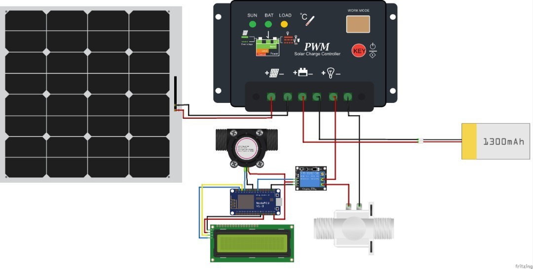 Water Flow Monitoring (IoT) – Mycest.com